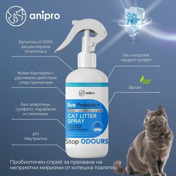 anipro Live Probiotic+ Stop Odour - пробиотичен спрей за премахване на ...
